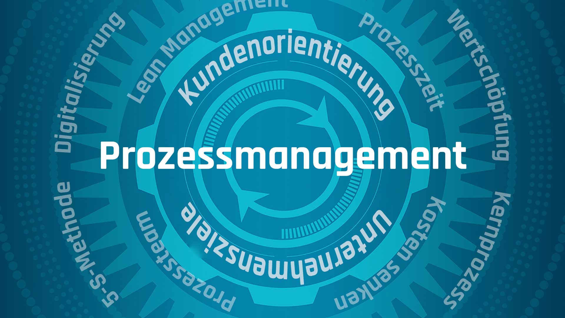 Prozessmanagement durchführen: So optimieren Sie Ihre Prozesse